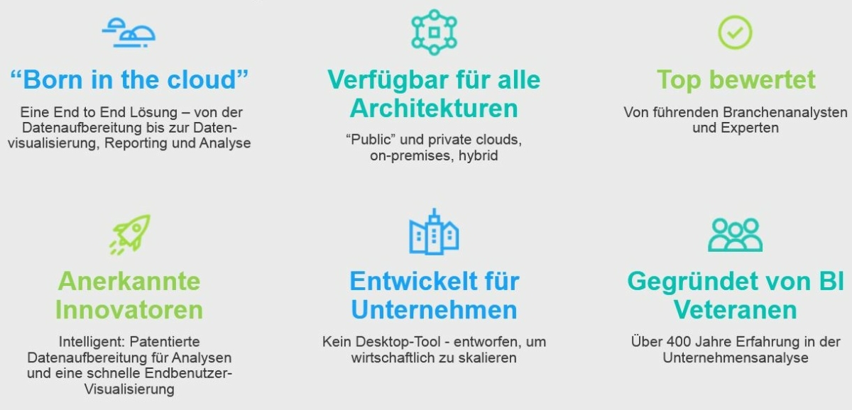 Cronon | Infor BI